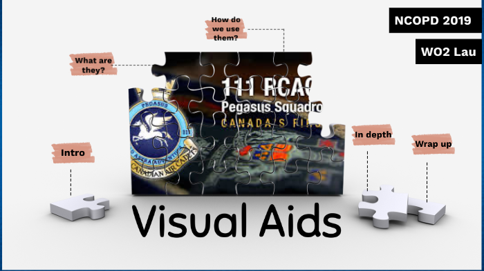 Visual Aids by Elliott Lau on Prezi