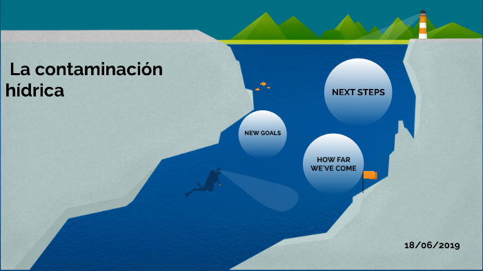 La contaminación hídrica by Pablo Moreta