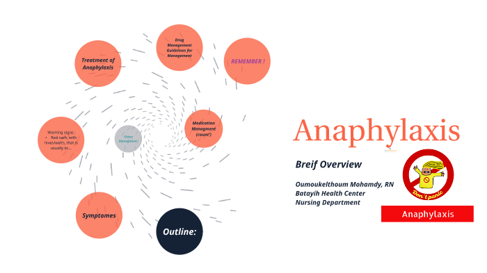 Anaphalaxis by Oumukelthoum Mohamdy on Prezi