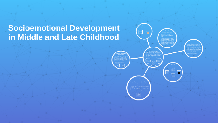 Socioemotional Development in Middle and Late Childhood by Lauren ...