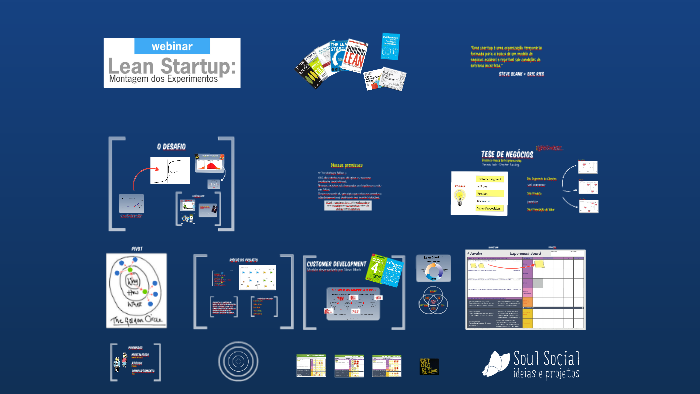 Webinar Lean Startup: Montagem dos Experimentos by Thiago Ribeiro on Prezi