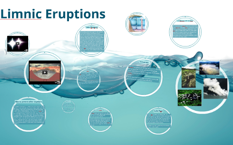Limnic eruptions by Marjorie Bourdeau on Prezi