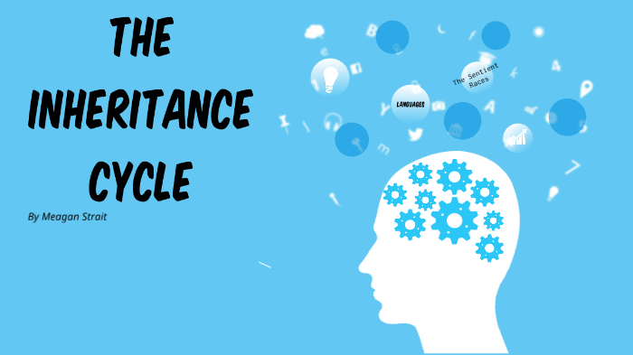 The Inheritance Cycle by MEAGAN STRAIT