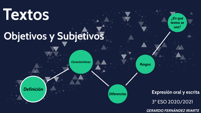 Textos objetivos y subjetivos by Gerardo Fernández on Prezi