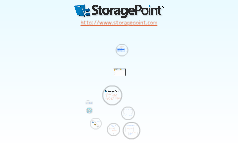 SharePoint BLOB Externalization Options by Tom Miller