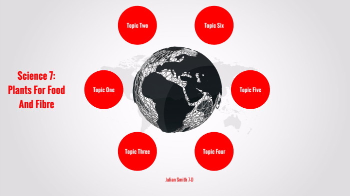 Science 7: Plants For Food And Fiber by Julian Smith on Prezi
