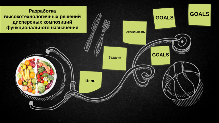 Функциональное питание by Диана Черкашина on Prezi