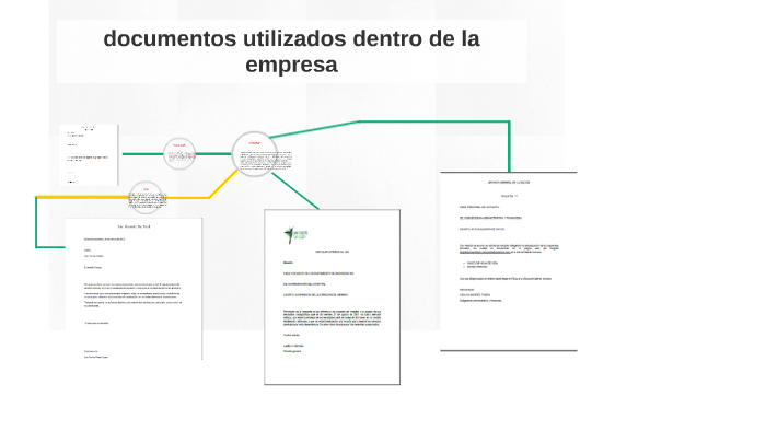 documentos utilizados dentro de la empresa by Juan Felipe Marín ...