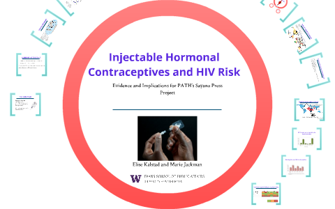 Injectable Hormonal Contraceptives and HIV risk by Marie Jackman on Prezi