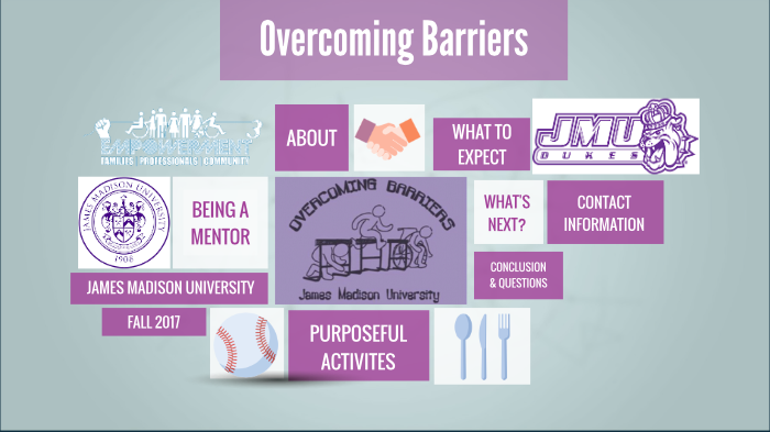 Overcoming Barrier Presentation by Clarissa Cooper on Prezi