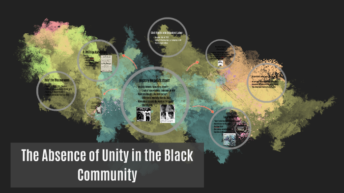 The Absence of Unity in the Black Community by Dominique Henry on Prezi