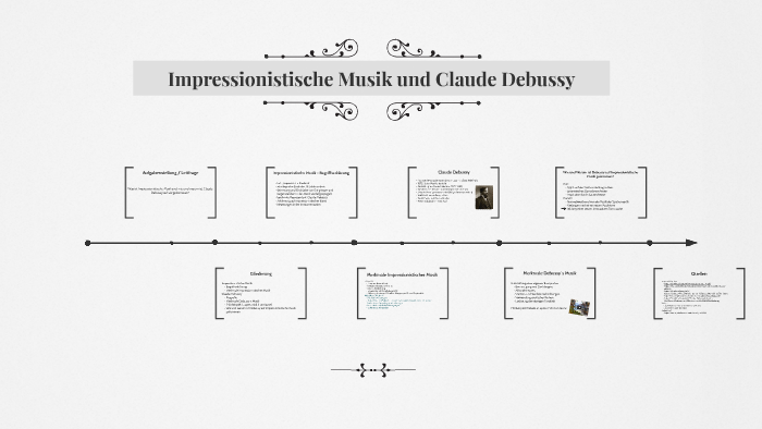 Impressionistische Musik und Claude Debussy by Haron Habibullah on Prezi