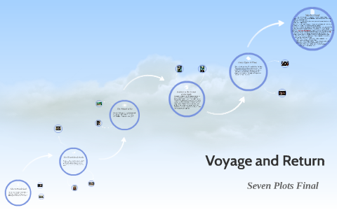 Seven Plots Final by Jacqueline Webb on Prezi