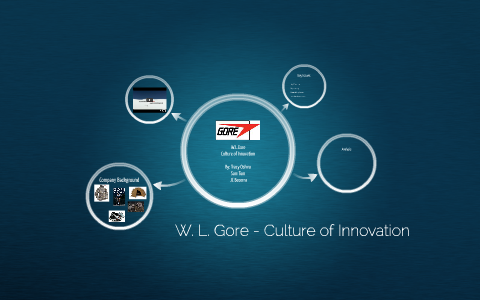 W.L.Gore by on Prezi