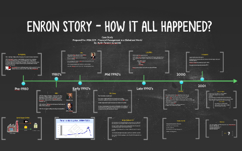 ENRON STORY - HOW IT ALL HAPPENED? by Junaid Ali on Prezi