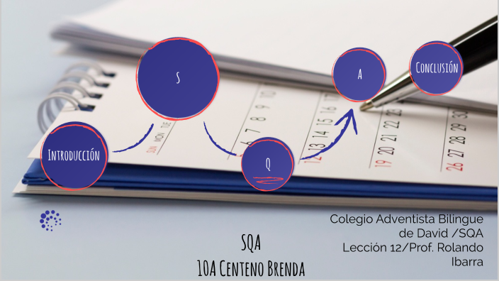 SQA ¿Qué es un programa de computador? by Brenda Centeno on Prezi