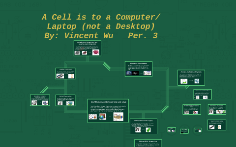 A Cell is to a Computer by Vincent Wu on Prezi