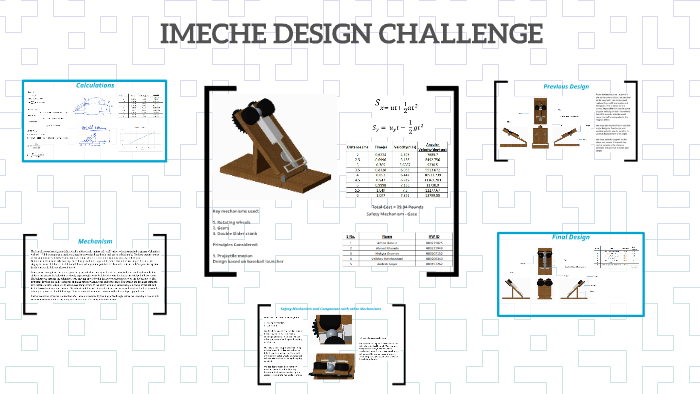 IMECHE DESIGN CHALLENGE by Azhan Hunain on Prezi