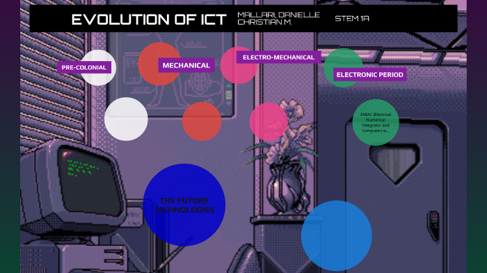 Evolution of ICT by danielle mallari on Prezi