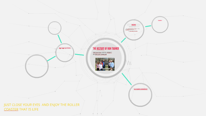 THE HISTORY OF RON TOOMER by Aija"lon johnson on Prezi