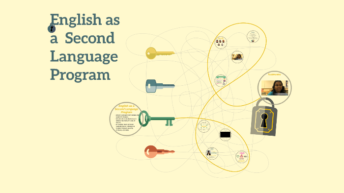 English Second Language Program by makis martinez on Prezi