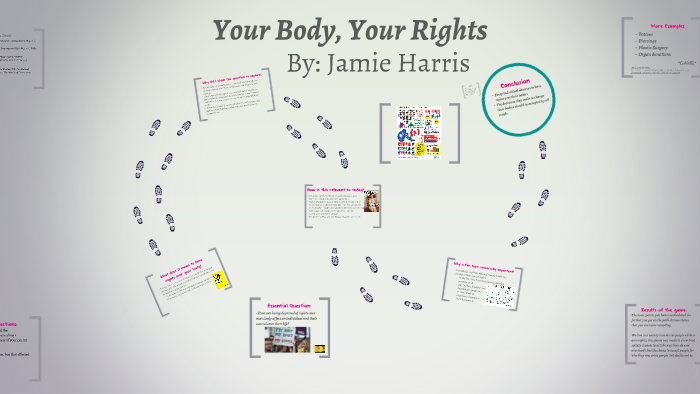 Your Body, Your Rights by Jamie Harris on Prezi
