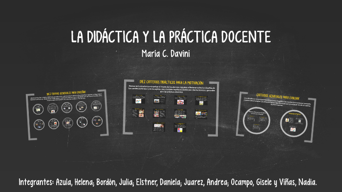LA DIDÁCTICA Y LA PRÁCTICA DOCENTE by Daniela Elstner on Prezi