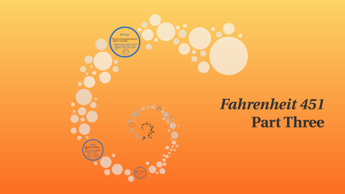 Fahrenheit 451 Part Two by on Prezi