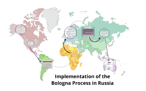 Implementation of the Bologna Process in Russia by Danielle Valles on Prezi