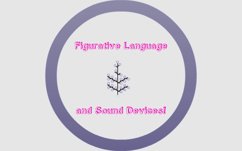 Figurative Language & Sound Devices in Poetry! by Johanna Mitchell on Prezi