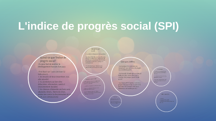 L'indice de progrès social by Alexia Ferri on Prezi