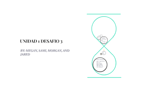 UNIDAD 1 DESAFIO 3 by Megan Holiday on Prezi
