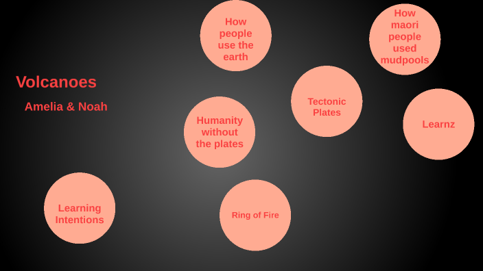 Volcanoes by Amelia Bruce on Prezi