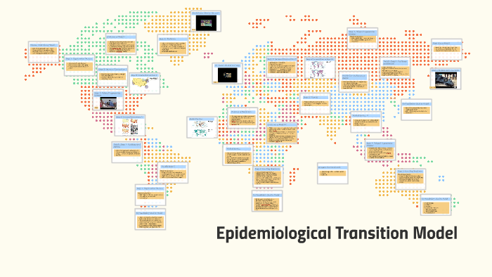Chapter 2.4- Epidemiologic Transition, Disease, Health Care by Dan ...