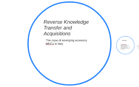 Reverse Knowledge Transfer and Acquisitions by Graziana Di Pede on Prezi