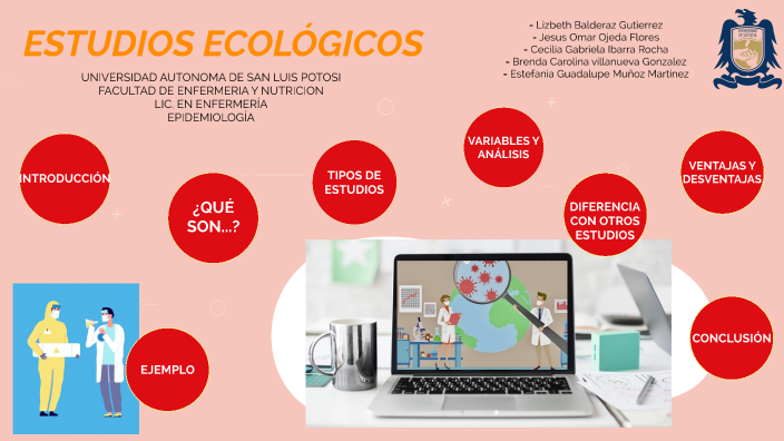 Estudios ecológicos by Cecilia Gabriela on Prezi