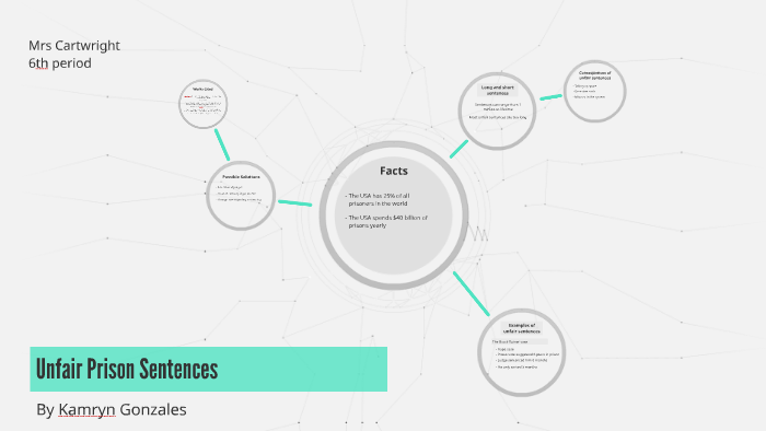 Unfair Prison Sentences by Kamryn gonzales on Prezi