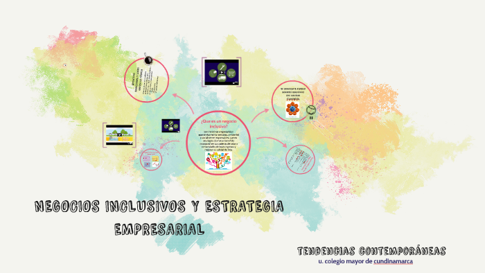 NEGOCIOS INCLUSIVOS Y ESTRATEGIA EMPRESARIAL by Carolina Jimenez Ruiz ...