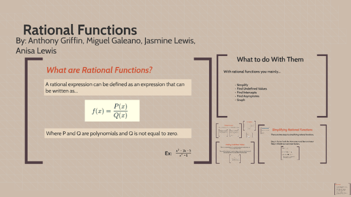 Rational Functions by Anthony Griffin on Prezi