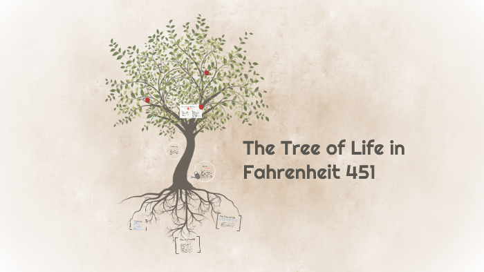 The Tree of Life in Fahrenheit 451 by Danielle Bennett on Prezi