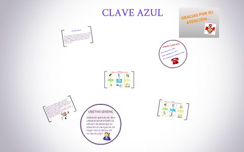 CLAVE AZUL by on Prezi