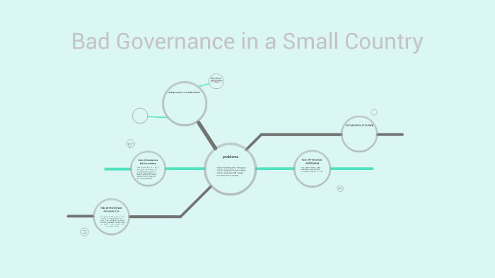 Bad Governance in a Small Country by miranda vesely on Prezi