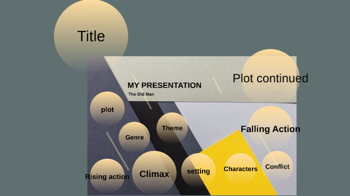 The Old Man by leon flett on Prezi