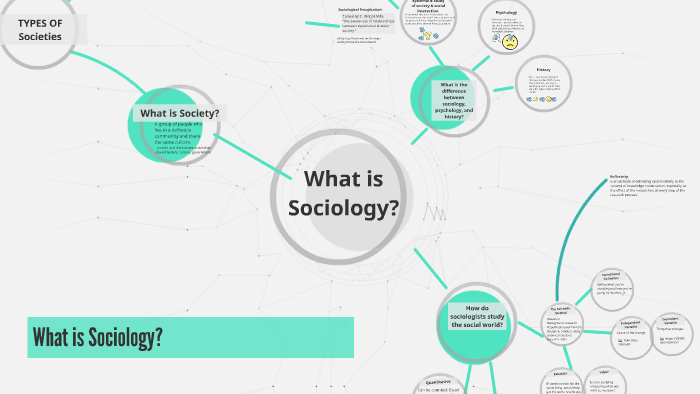 1. What is Sociology? by Steph Ebert on Prezi