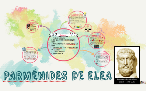 PARMÉNIDES DE ELEA by paqui elías on Prezi