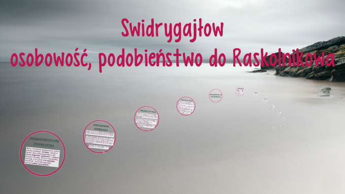 Swidrygajłow- osobowość, podobieństwo do Raskolnikowa by Klaudia ...