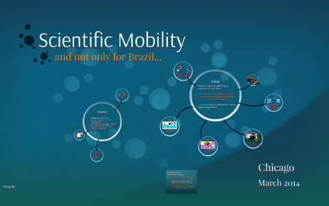 Scientific Mobility by Roberto Martins on Prezi