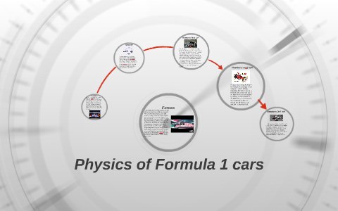 Physics of Formula 1 cars by Evan Presta on Prezi