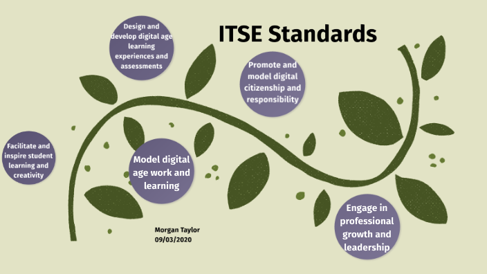 ITSE Standards by Morgan Taylor on Prezi