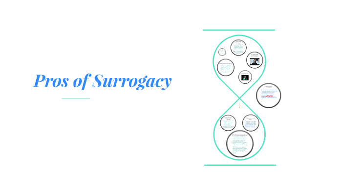 Pros of Surrogacy by Chelsey Jay on Prezi